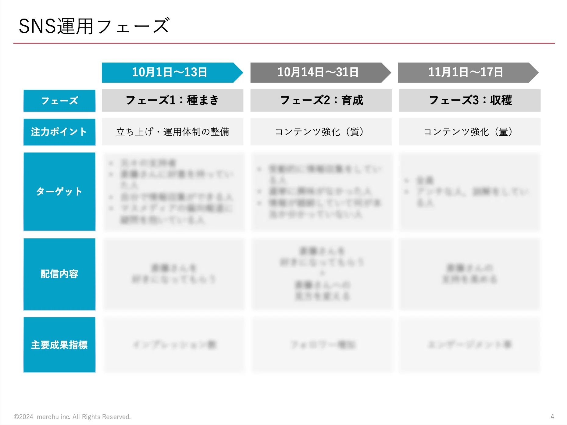 (3ページ目) 「兵庫県民をバカにしている」斎藤知事にPR会社社長・折田楓氏が提案した"SNS運用" 「アンチも支持者にする」戦略の中身｜ニュース｜ピンズバNEWS